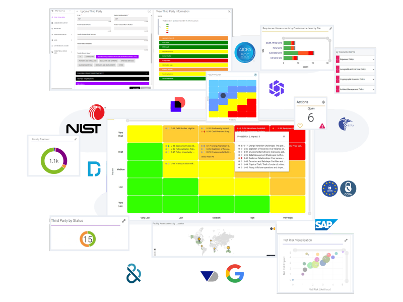 CoreStream GRC Price, Features, Reviews & Ratings - Capterra India