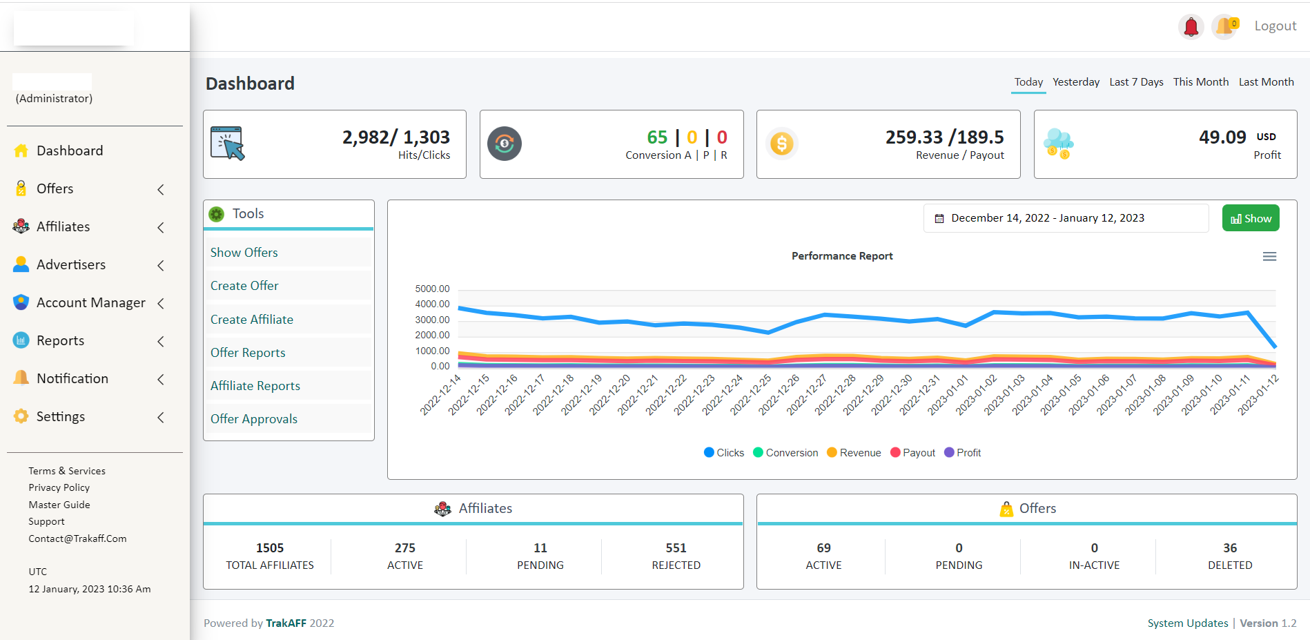 TrakAff Pricing, Alternatives & More 2025 | Capterra