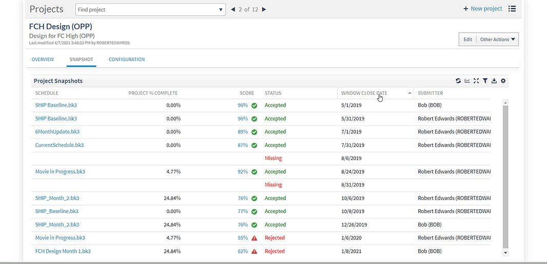 Deltek Acumen Touchstone Software - 2024 Reviews, Pricing & Demo