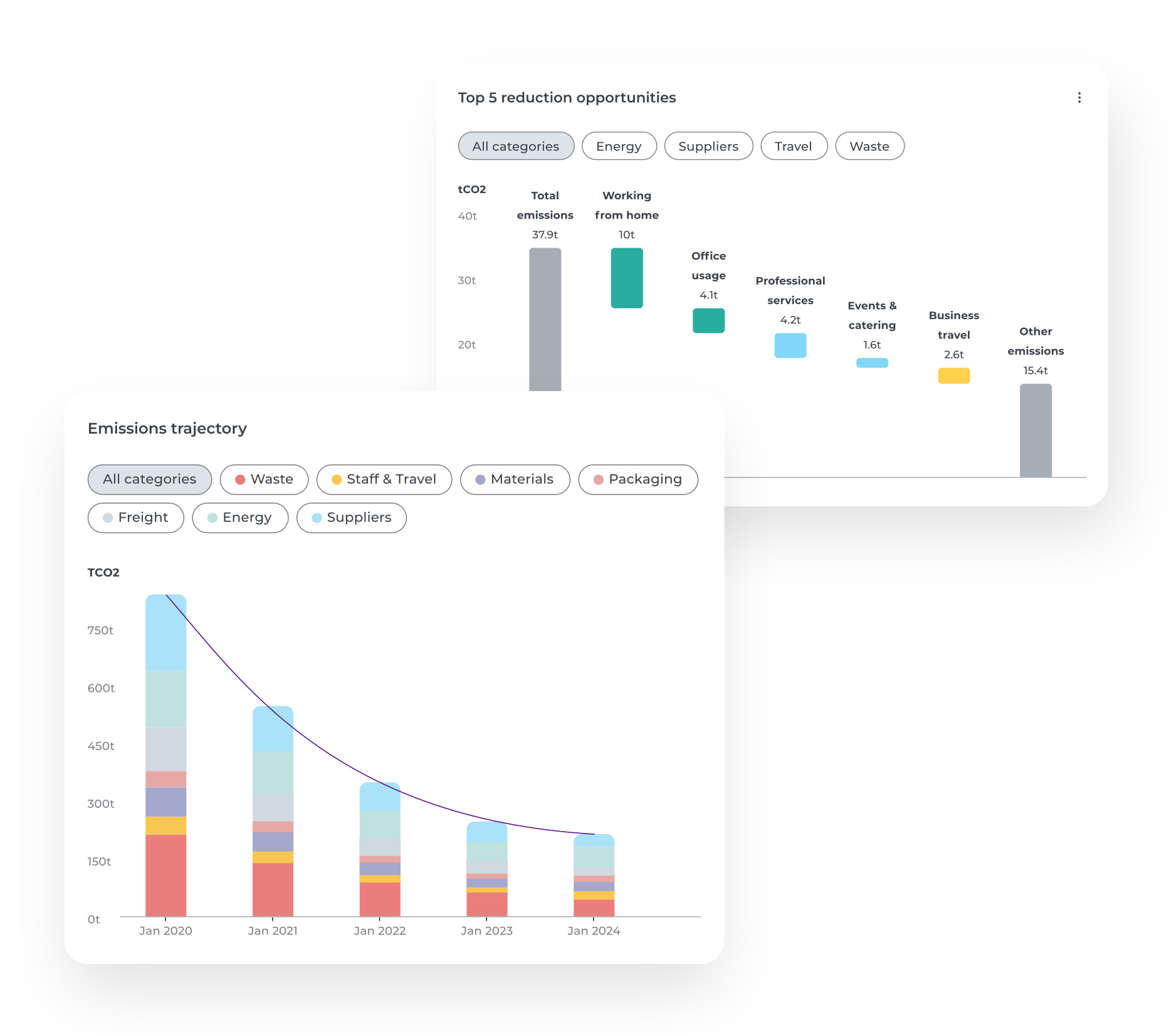 Trace Software Reviews, Demo & Pricing - 2024