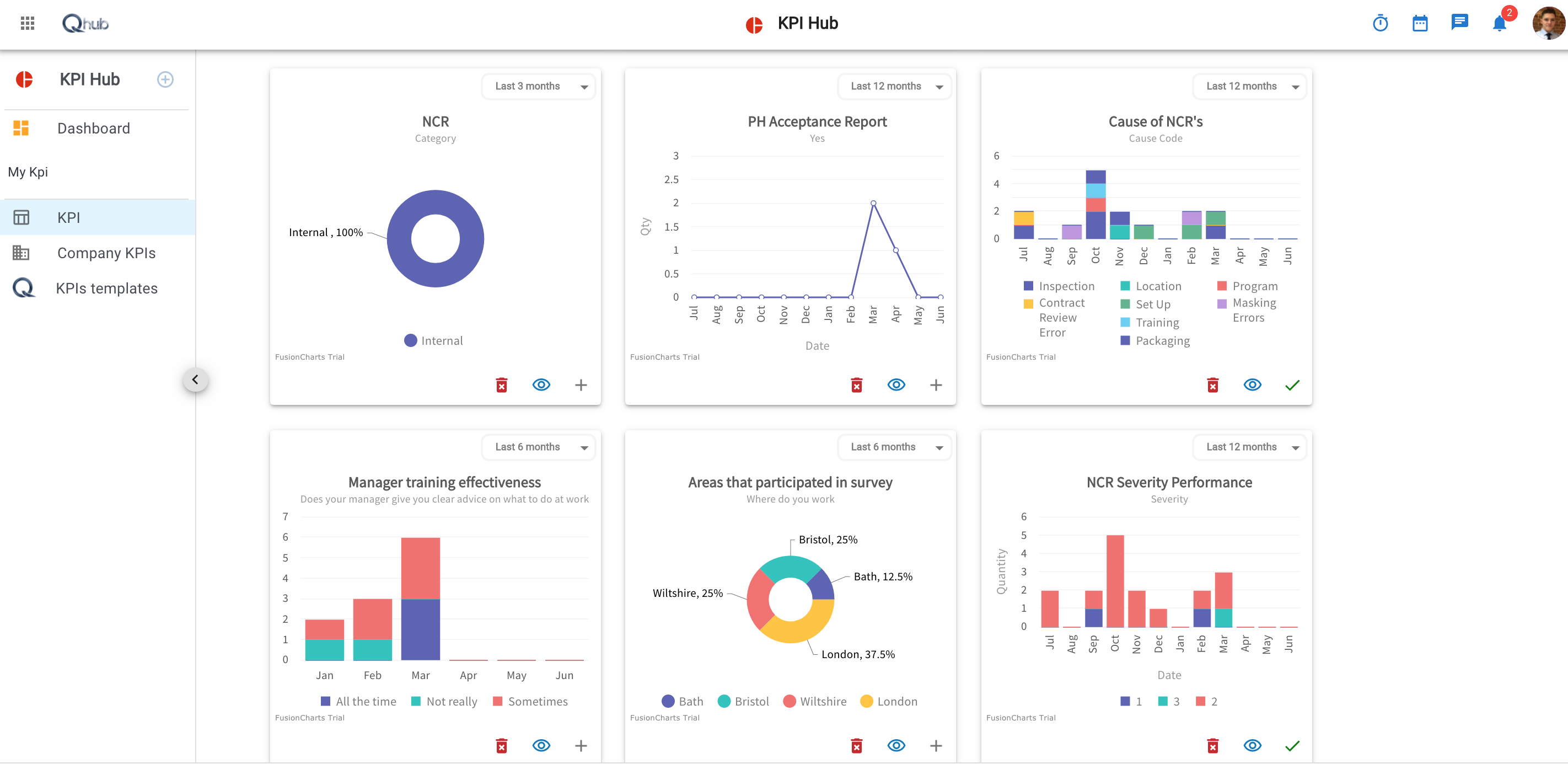 Qhub Cost & Reviews - Capterra Australia 2023