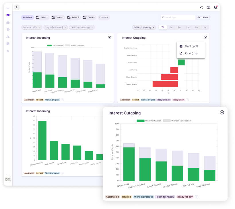 Ender Turing | Reviews, Pricing & Demos - SoftwareAdvice AU