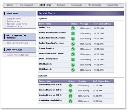 evolve Recruitment Software Reviews, Cost & Features | GetApp Australia 2026