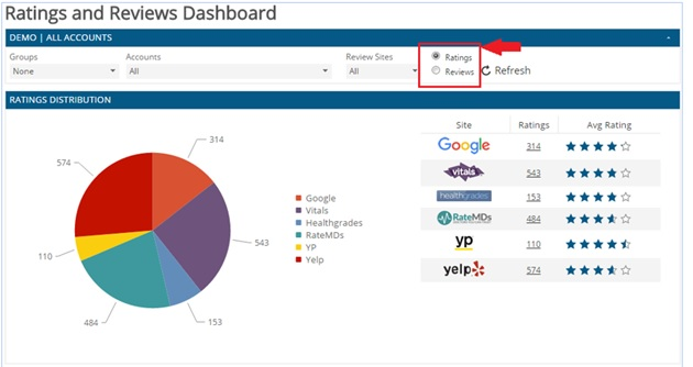 PatientTrak: precios, funciones y opiniones | GetApp España 2021