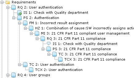 aligned elements Pricing, Alternatives & More 2022 - Capterra