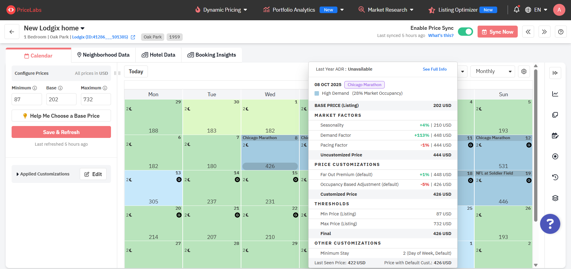 PriceLabs Cost & Reviews - Capterra Australia 2025