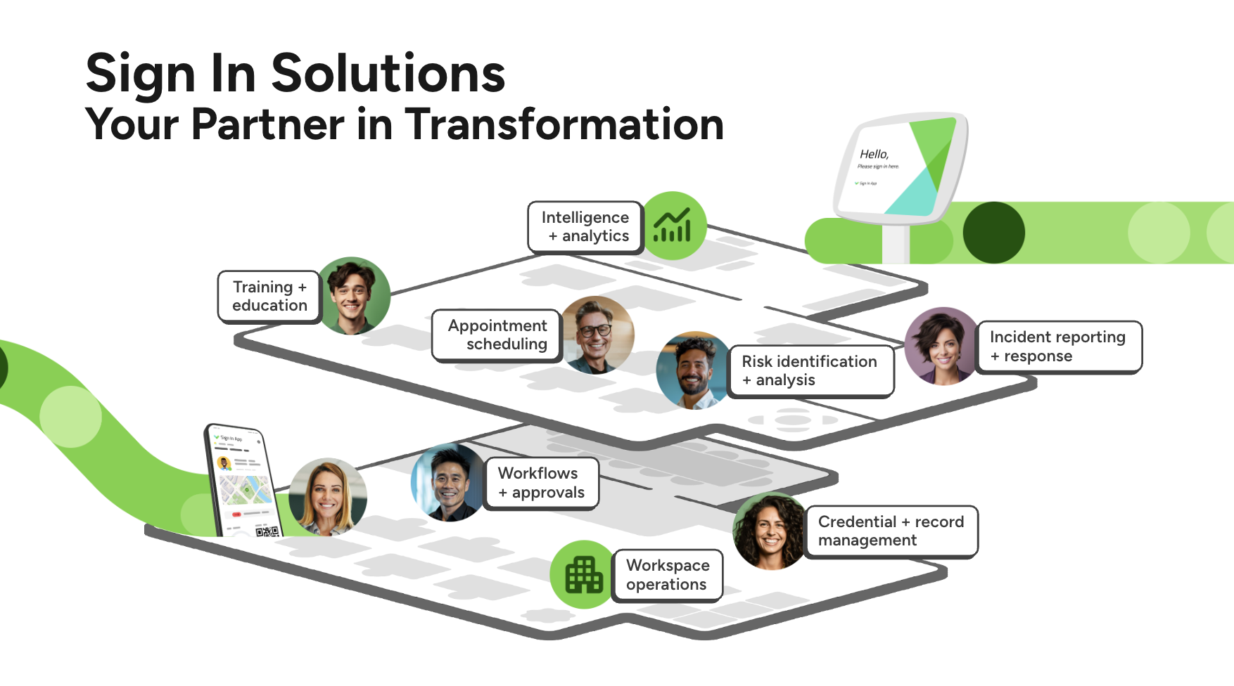 Sign In Solutions Software - 2024 Reviews, Pricing & Demo