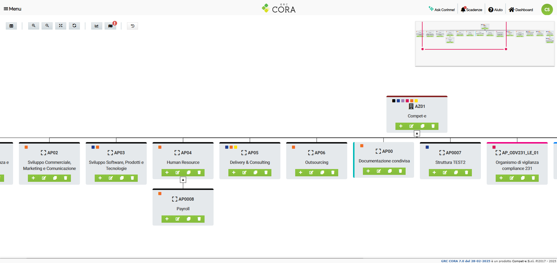 GRC CORA Pricing, Alternatives & More 2025 | Capterra