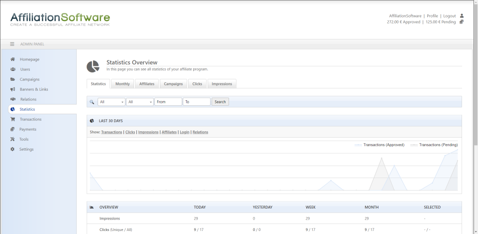 AffiliationSoftware Pricing, Alternatives & More 2025 | Capterra