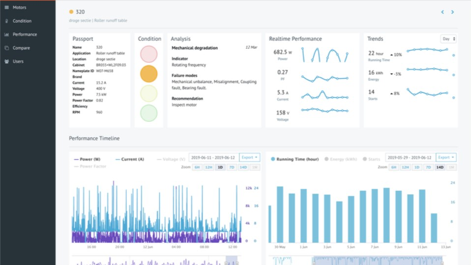 SAM4 Reviews, Prices & Ratings | GetApp UK 2025