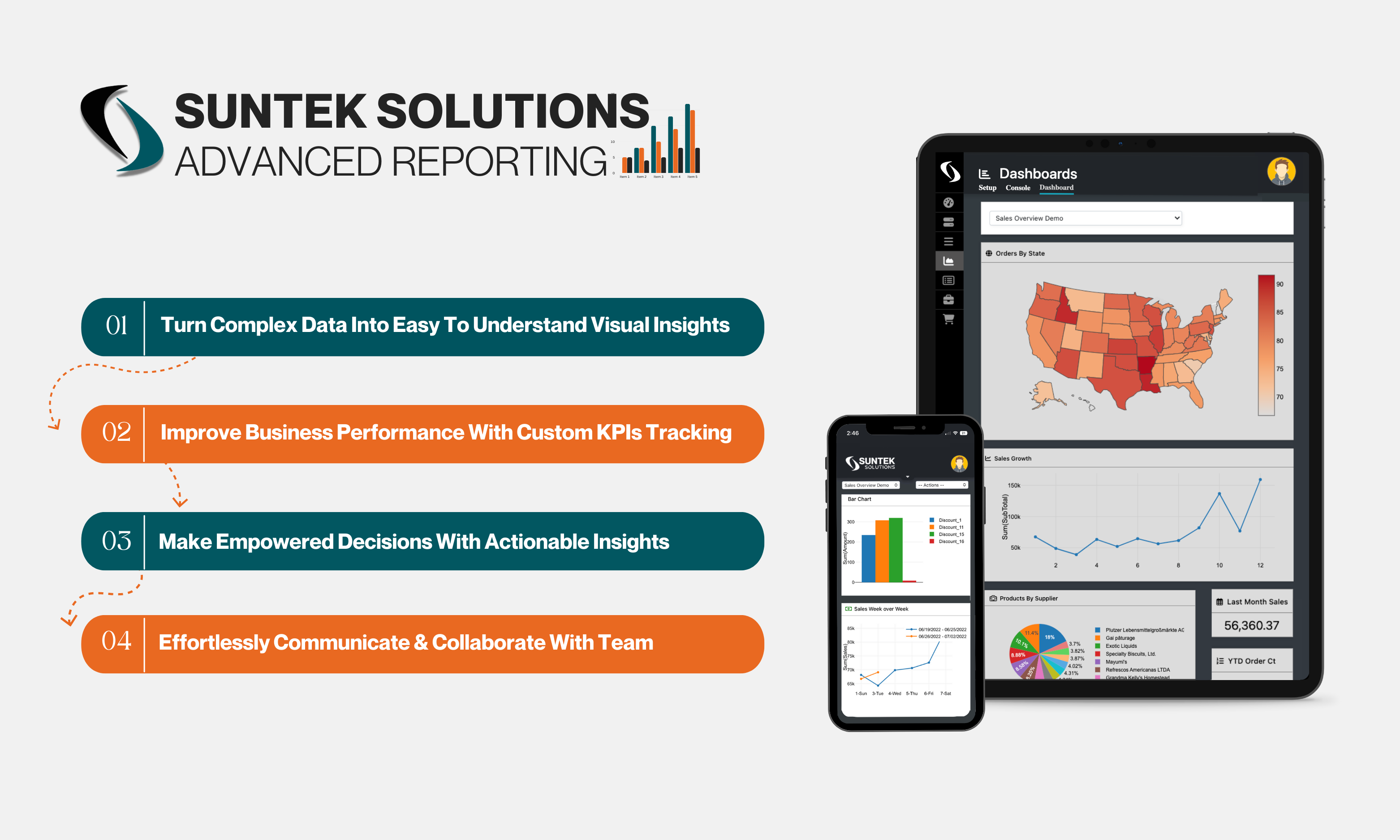 Suntek Reporting Software - 2023 Reviews, Pricing & Demo