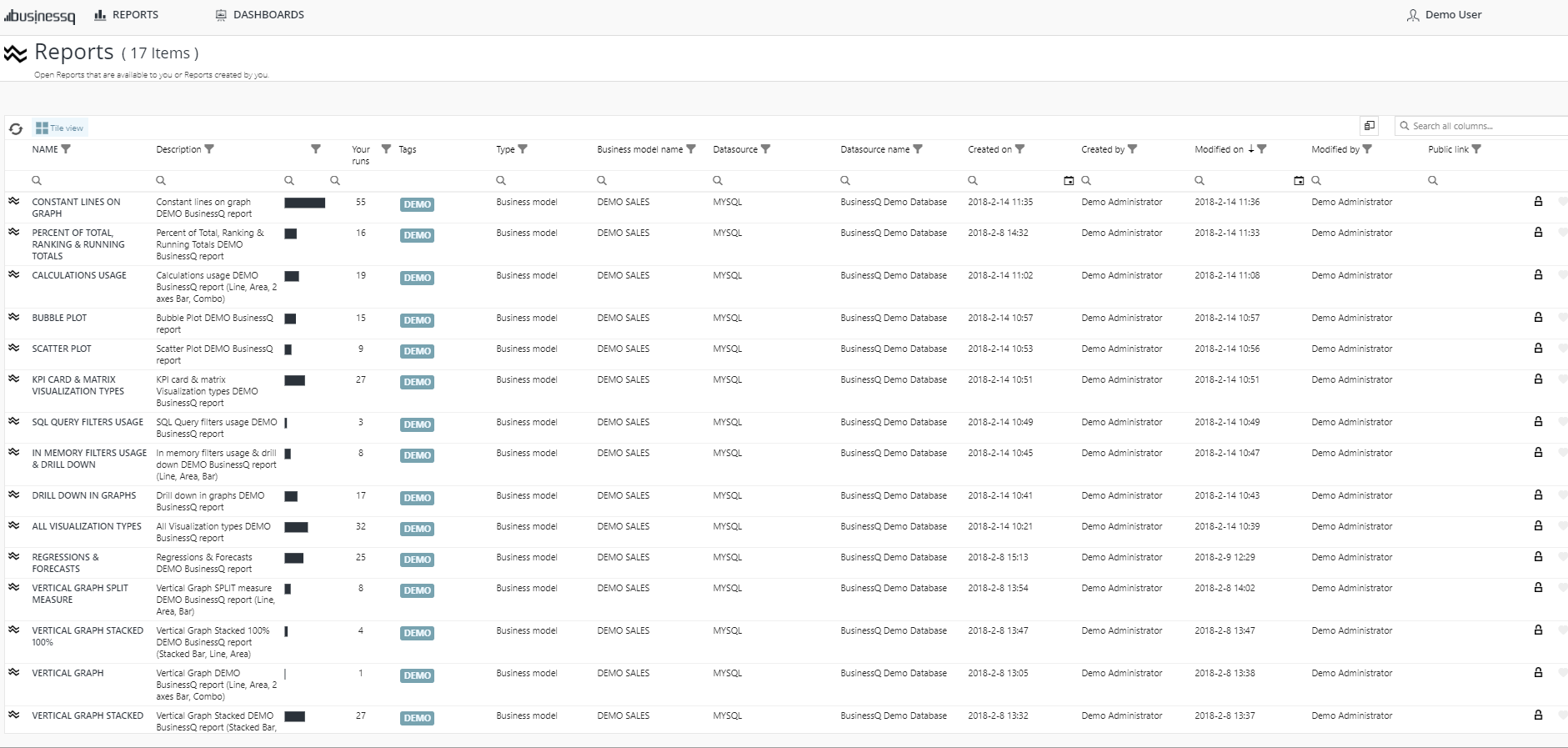 BusinessQ | Reviews, Pricing & Demos - SoftwareAdvice GB