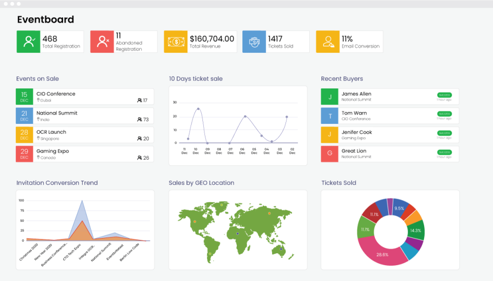 Bitpod Event Erfahrungen, Kosten & Bewertungen | GetApp Deutschland 2025