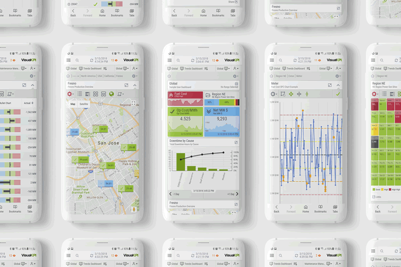 Visual KPI Reviews, Pricing & Ratings | GetApp NZ 2023