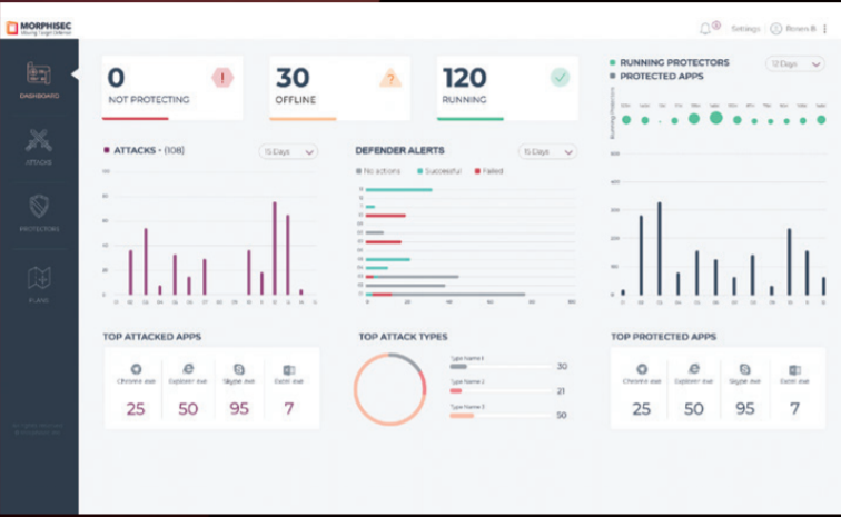 Morphisec Guard Software - 2024 Reviews, Pricing & Demo