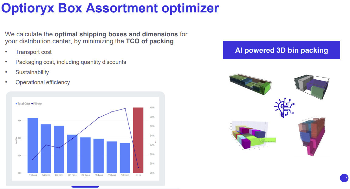 Optioryx Software - 2023 Reviews, Pricing & Demo