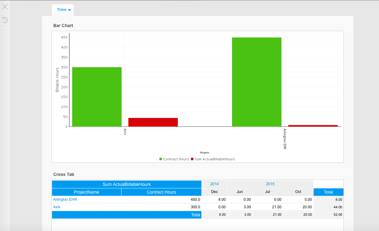 Pie Reviews, Prices & Ratings | GetApp Canada 2024