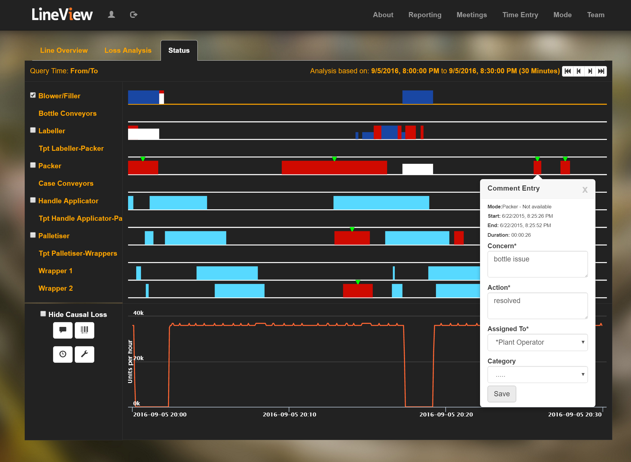 LineView | Reviews, Pricing & Demos - SoftwareAdvice NZ
