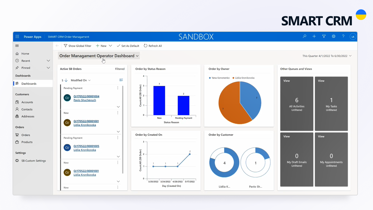 SMART Order Management Software - 2025 Reviews, Pricing & Demo