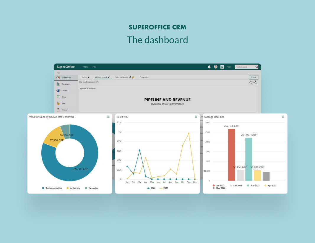 SuperOffice CRM Software Reviews, Demo & Pricing - 2024