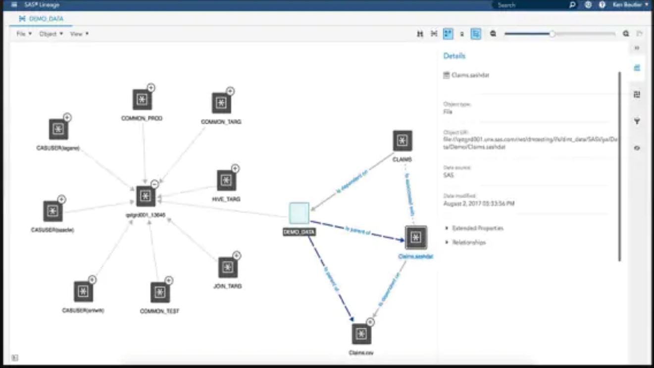SAS Data Management Software - 2025 Reviews, Pricing & Demo