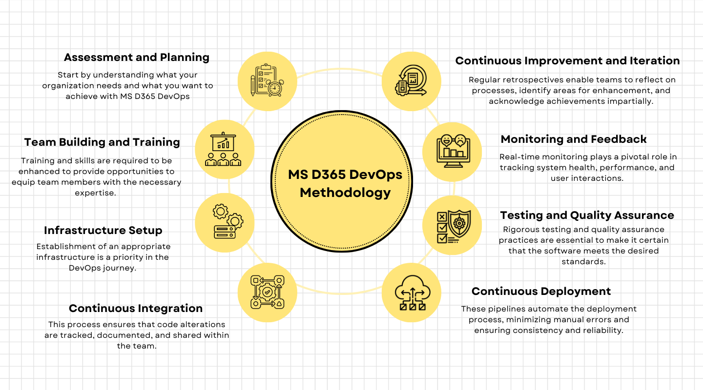 Frugal Testing Pricing, Alternatives & More 2025 | Capterra