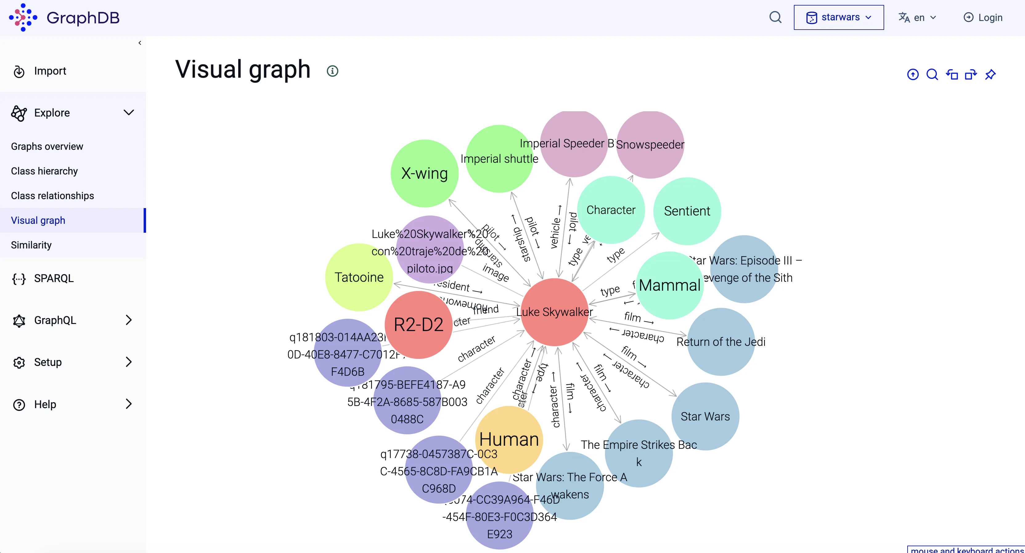 ¿Qué es GraphDB? - Reseñas, precios y funciones - Capterra México 2026
