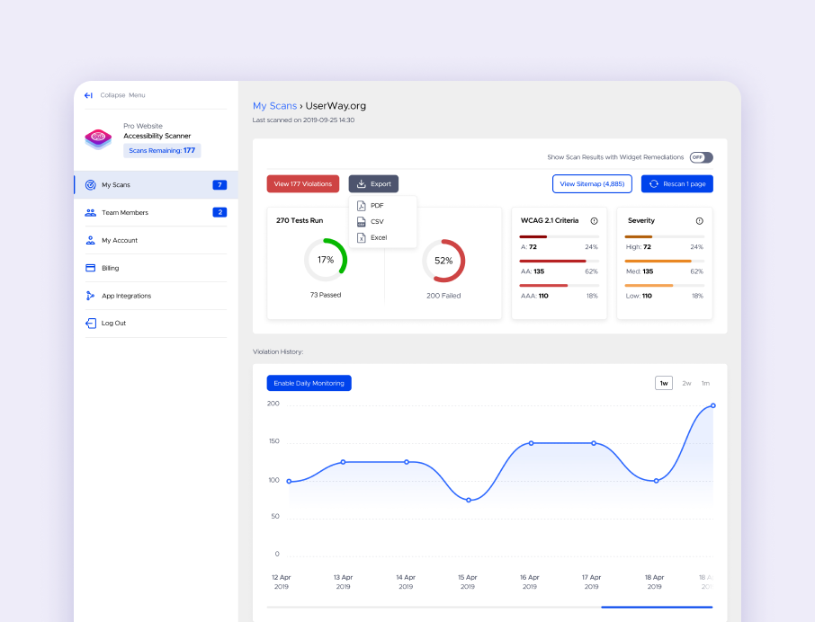 UserWay Accessibility Monitor Pricing, Alternatives & More 2025 | Capterra