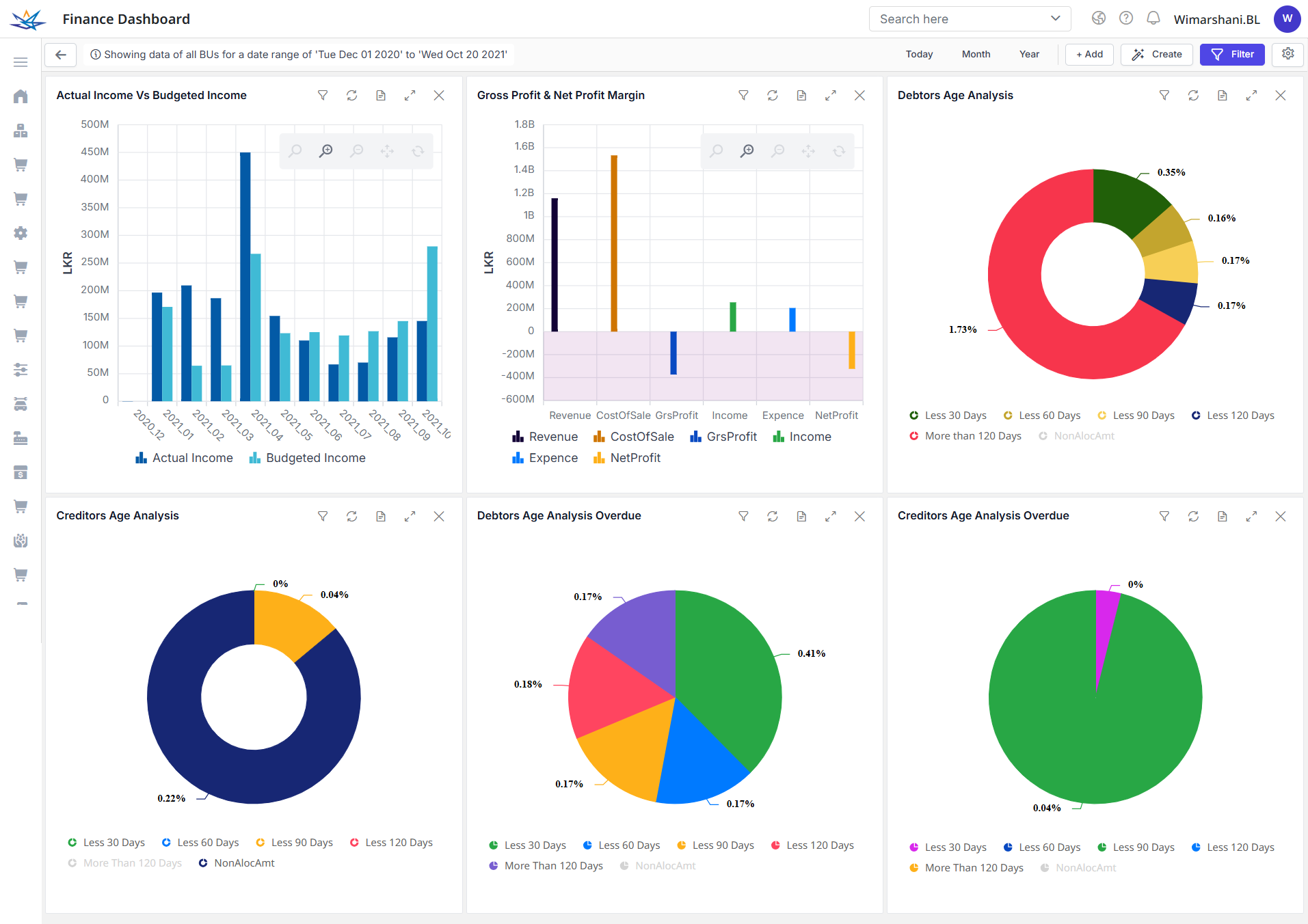 Blue Lotus 360 Cloud ERP Pricing, Reviews & Features - Capterra Canada 2025