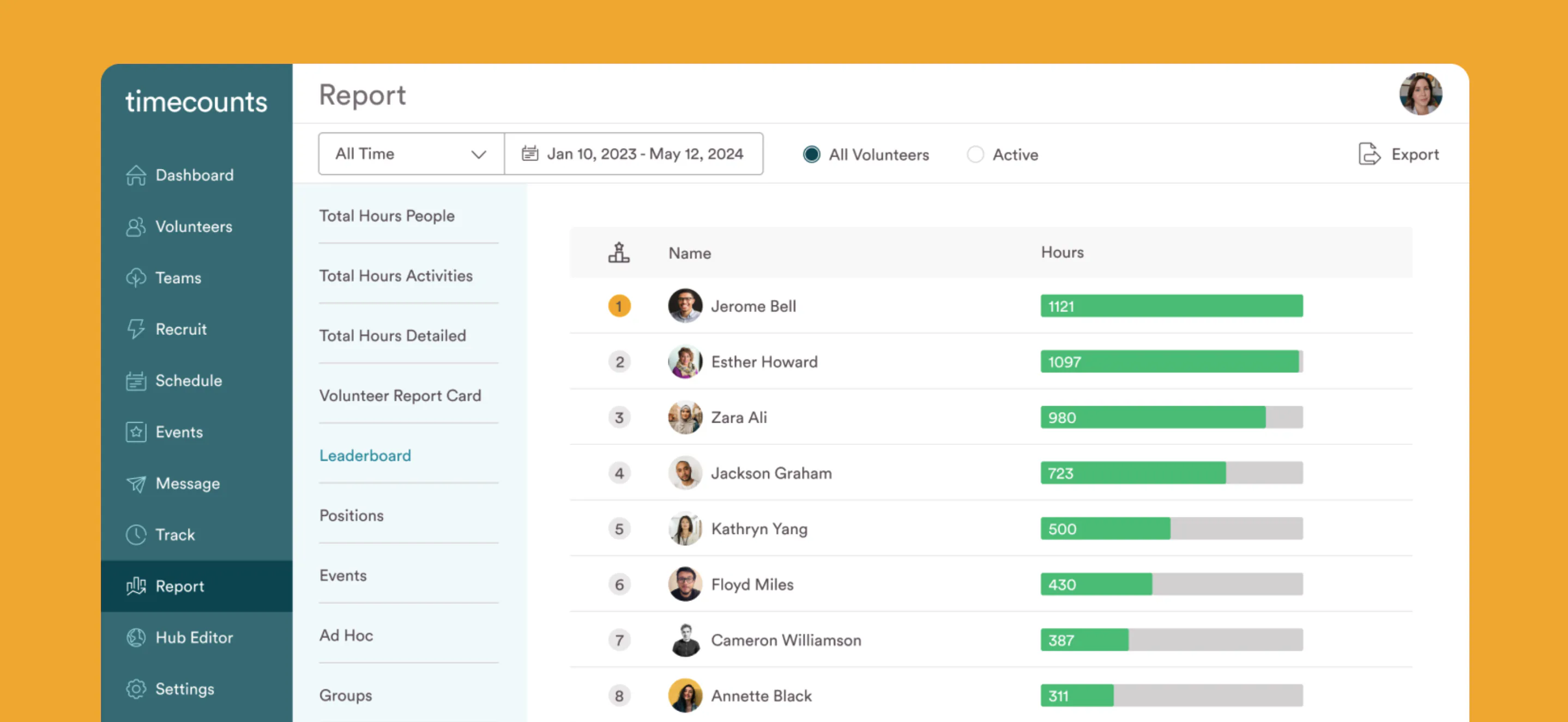Timecounts Reviews, Cost & Features | GetApp Australia 2026