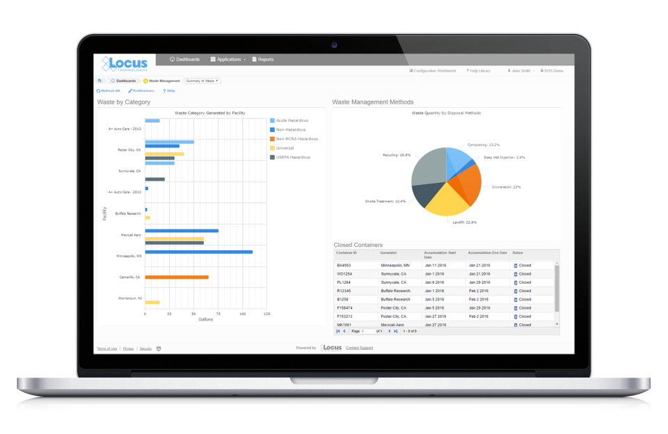 Locus Waste Management | Reviews, Pricing & Demos - SoftwareAdvice AU