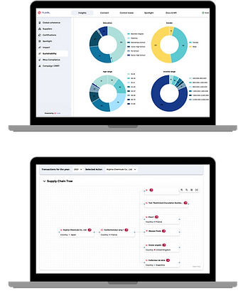 Tilkal Suite Pricing, Cost & Reviews - Capterra Singapore 2025