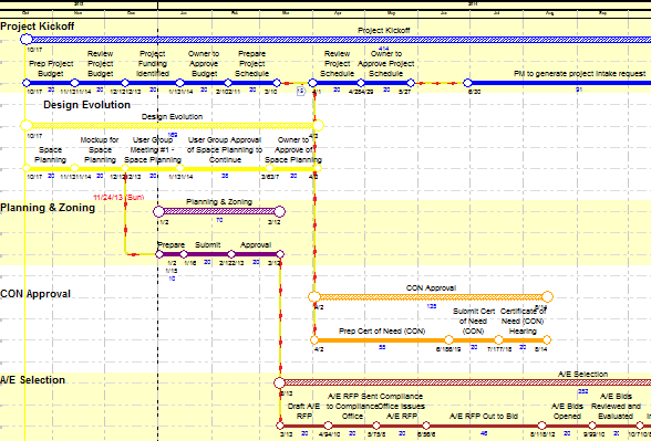 NetPoint | Reviews, Pricing & Demos - SoftwareAdvice GB