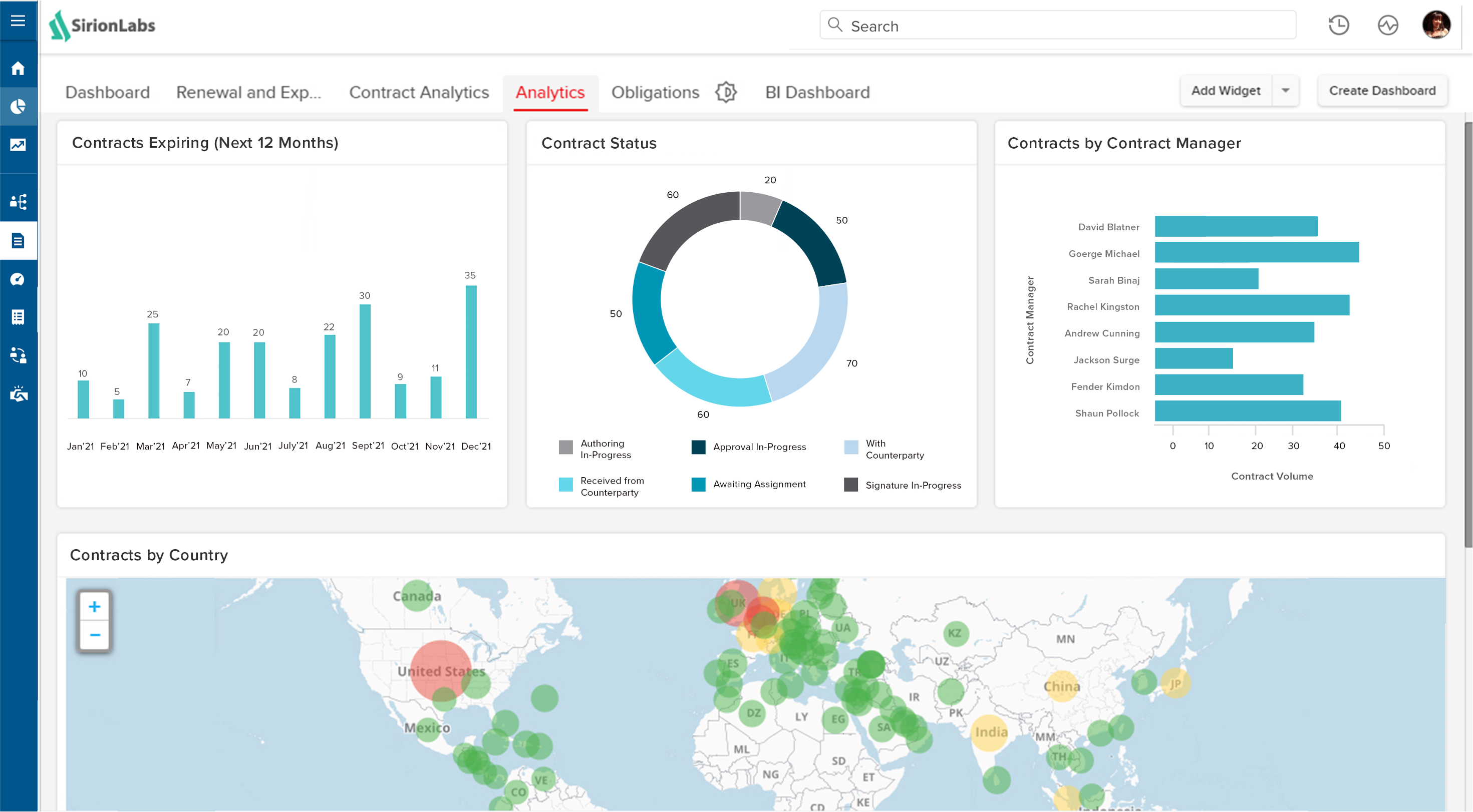 SirionOne Software Reviews, Demo & Pricing - 2024