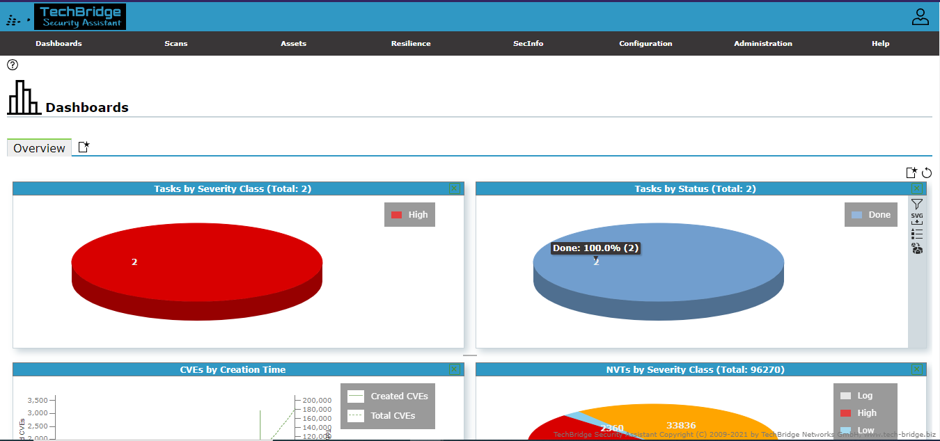 tbVA Pricing, Alternatives & More 2024 | Capterra
