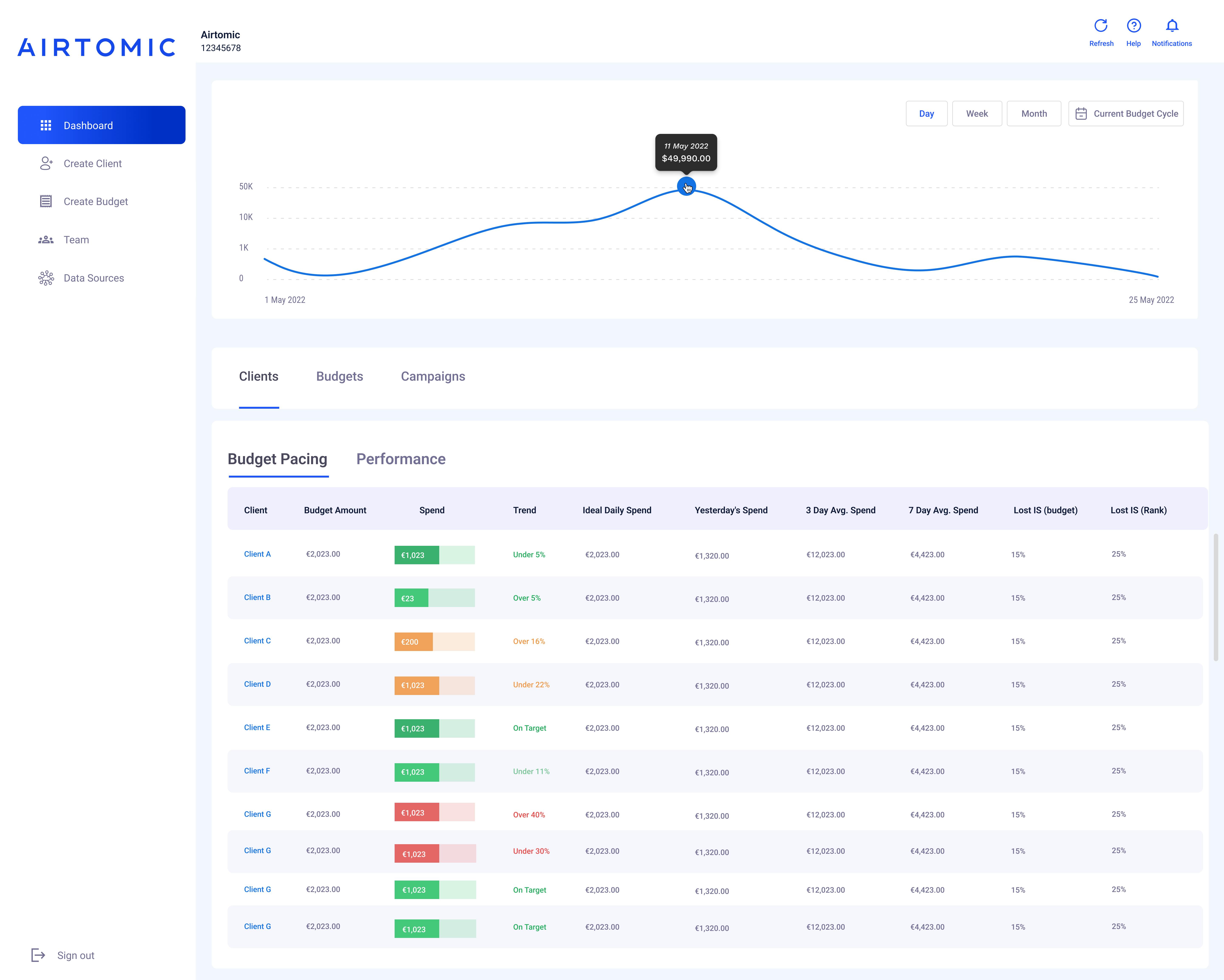 Airtomic Pricing, Alternatives & More 2024 | Capterra