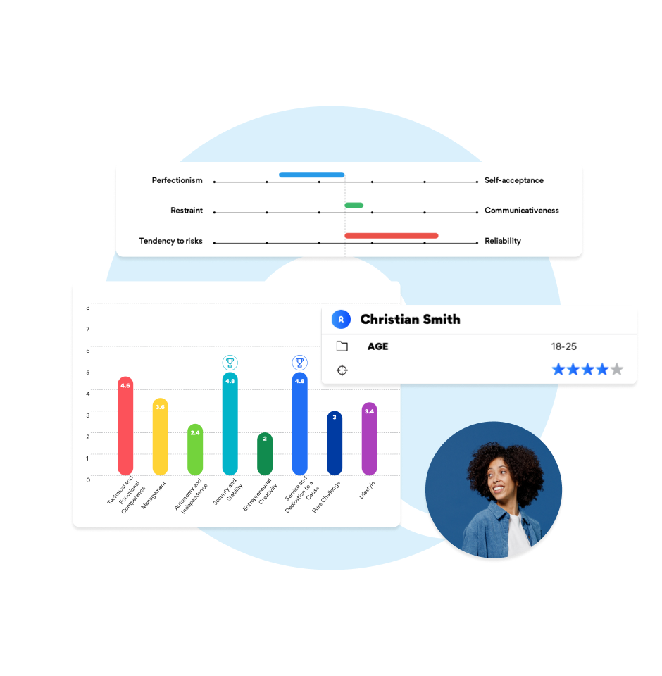 OstendiHR Cost & Reviews - Capterra Australia 2024