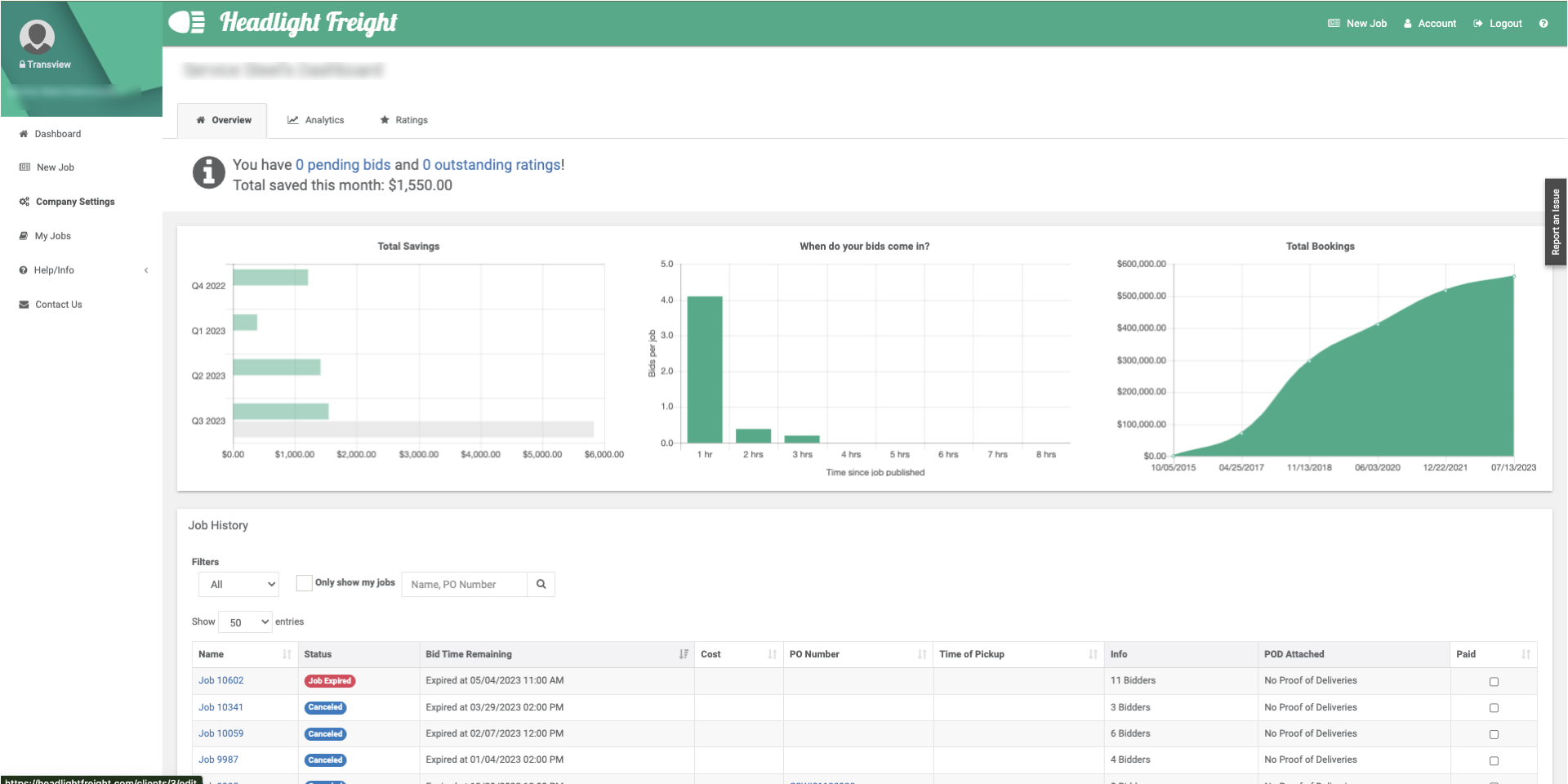 Headlight Solutions Pricing, Alternatives & More 2023 | Capterra