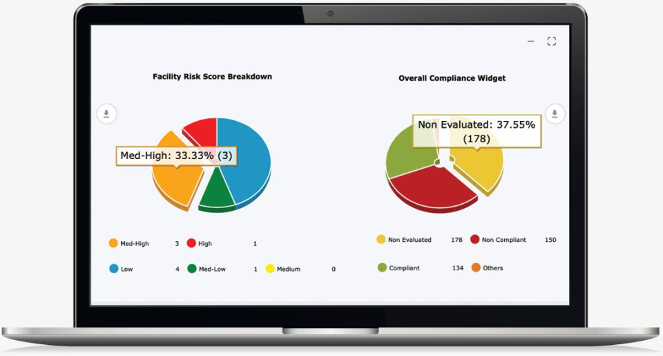 RiskWatch Pricing, Cost & Reviews - Capterra UK 2025