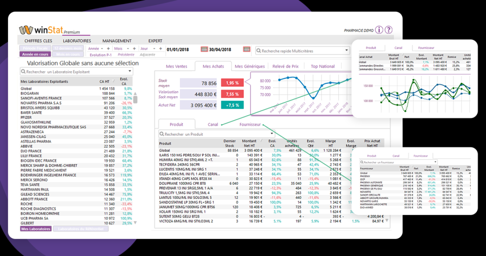 Winpharma - Avis, notes, prix et abonnements - Capterra France 2023
