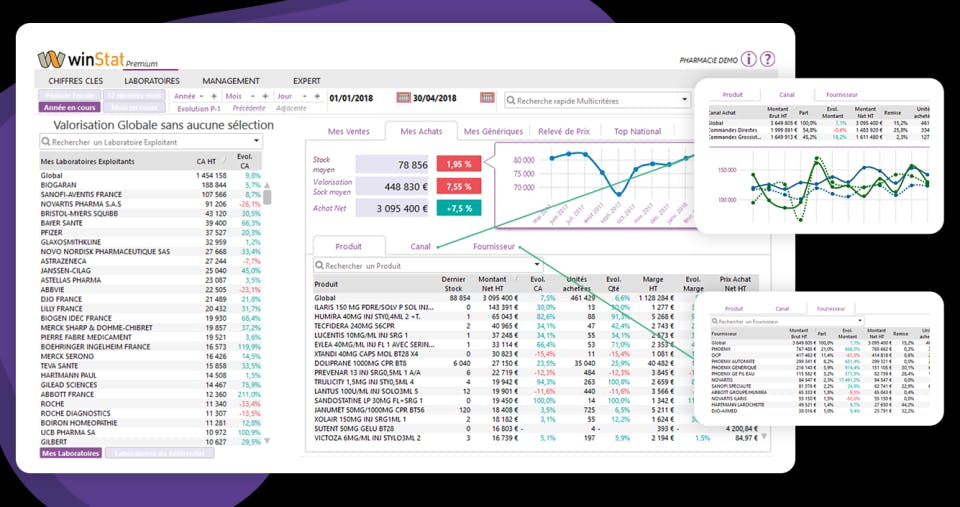 Winpharma Pricing, Alternatives & More 2022 - Capterra