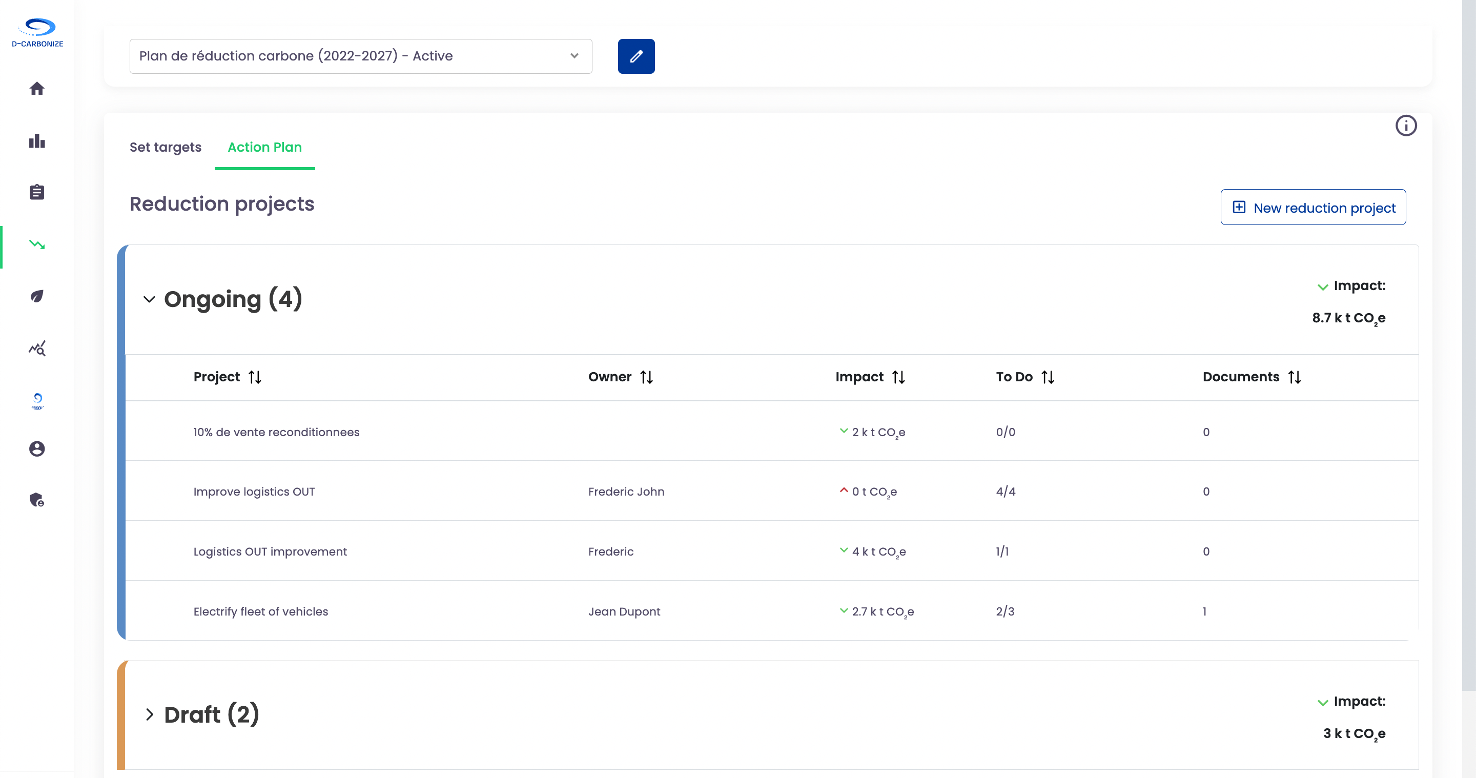 Carbon Cockpit Software - 2024 Reviews, Pricing & Demo