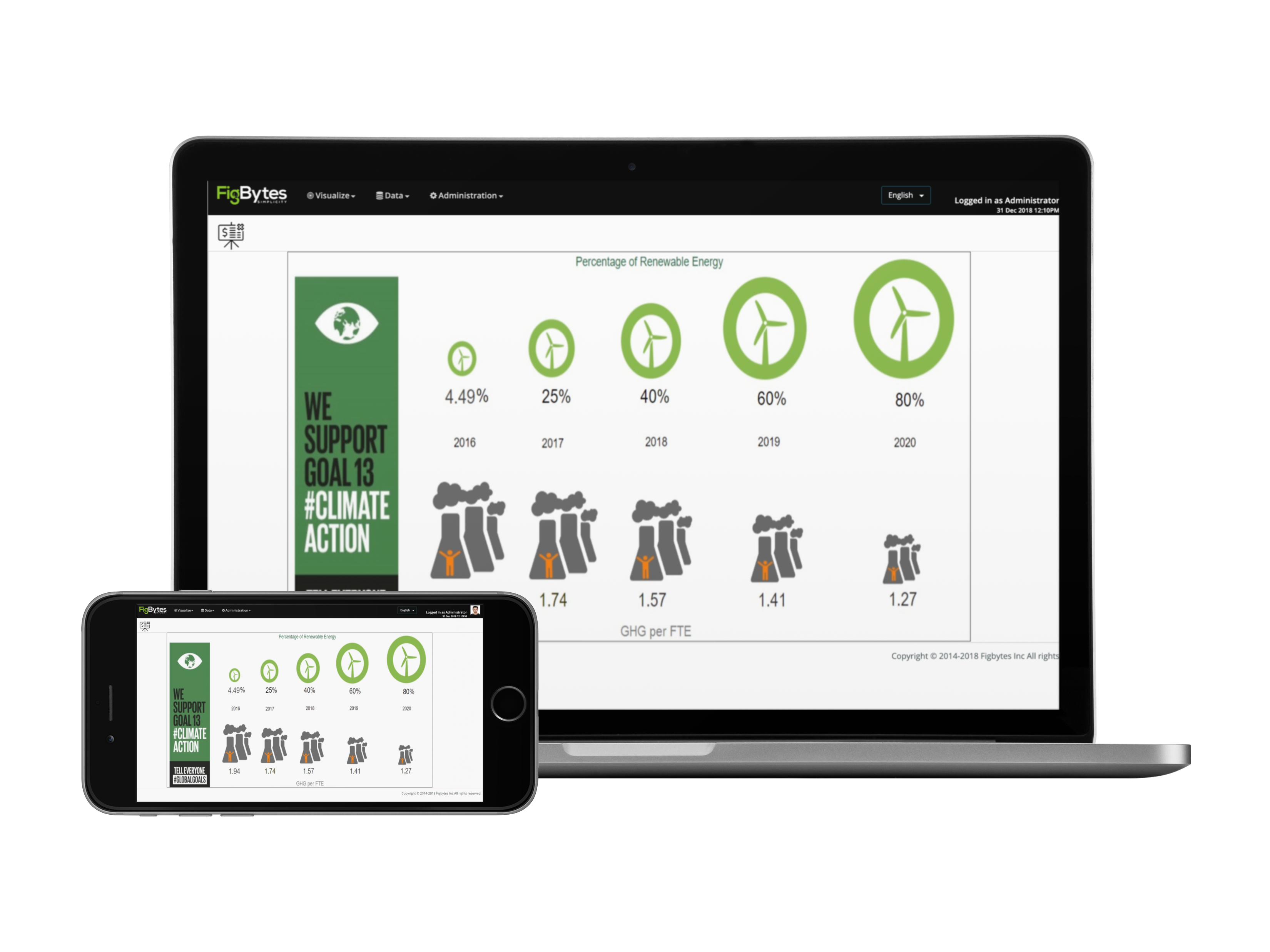 Figbytes Cost & Reviews - Capterra Australia 2022