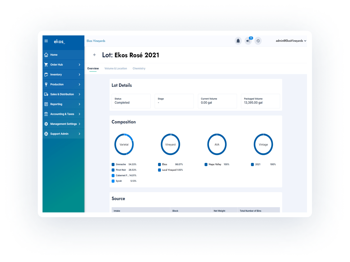 Ekos Pricing, Alternatives & More 2022 - Capterra