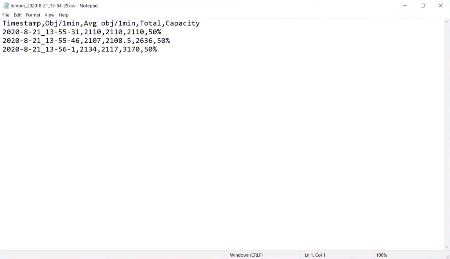 Abto Fruit Counting Reviews, Cost & Features | GetApp Australia 2024