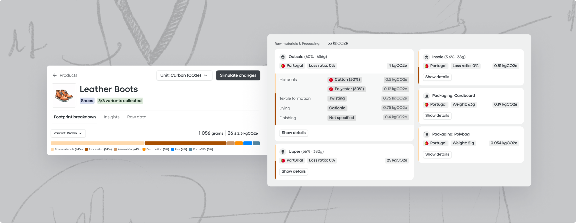 Carbonfact | Reviews, Pricing & Demos - SoftwareAdvice AU