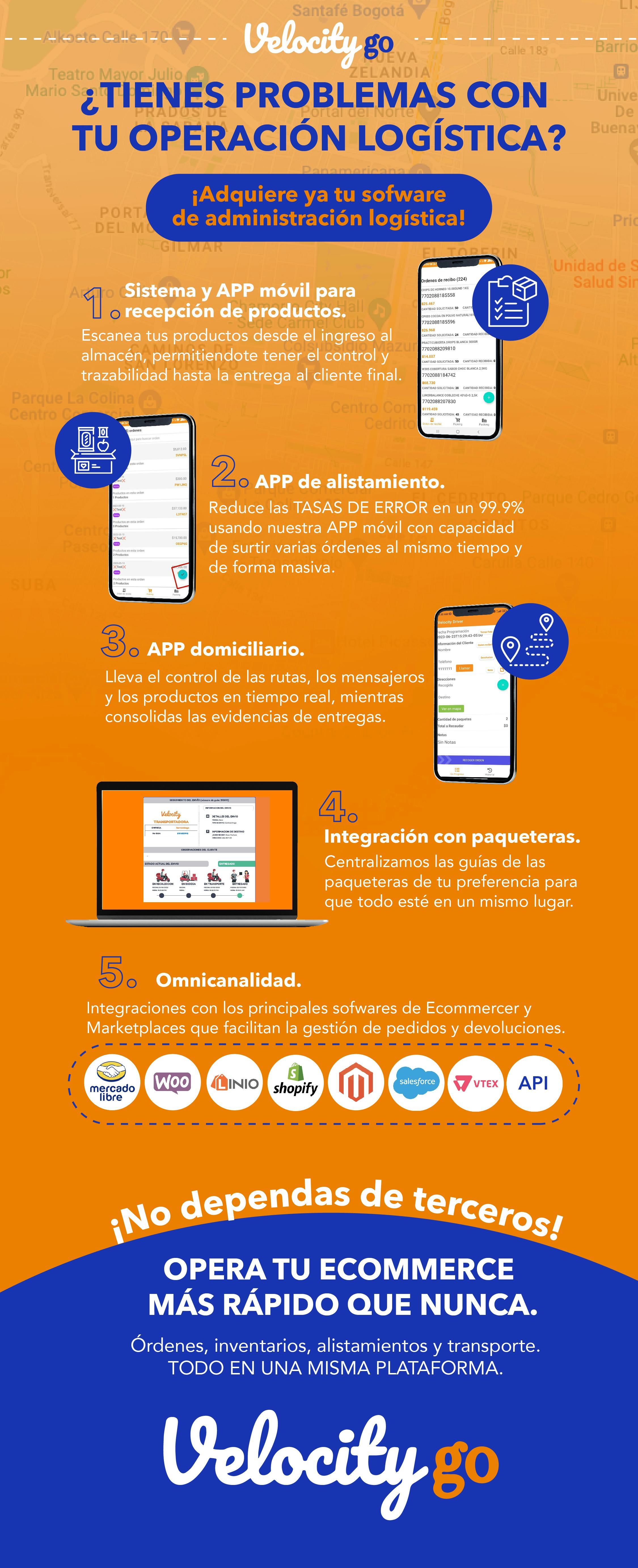 Velocity Go Software - 2024 Reviews, Pricing & Demo