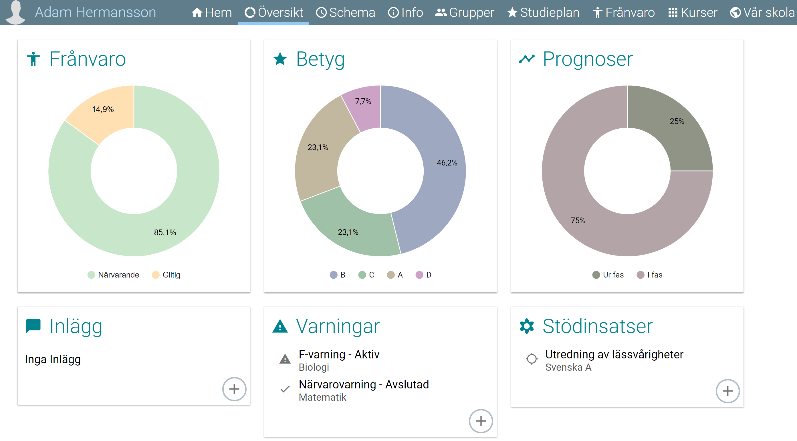 Schoolity Cost & Reviews - Capterra Australia 2023