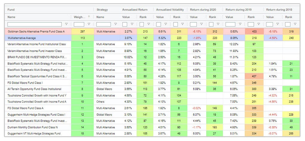 AlternativeSoft | Reviews, Pricing & Demos - SoftwareAdvice IE