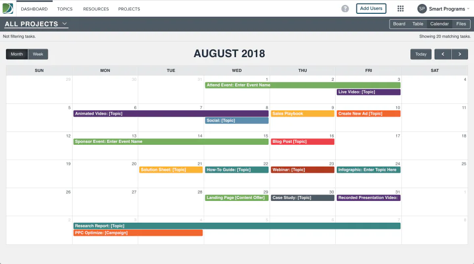Demand Metric Reviews, Cost & Features | GetApp Australia 2026